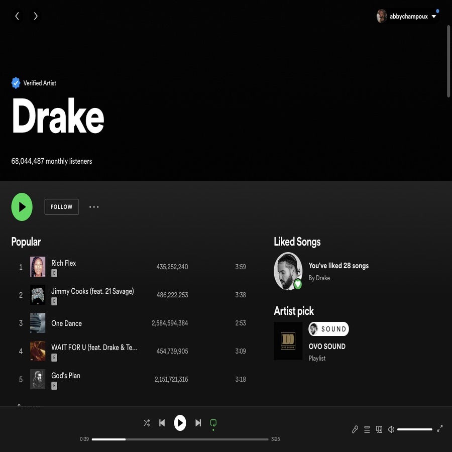 As a Drake Super-fan, These are my Top 5 Albums of his