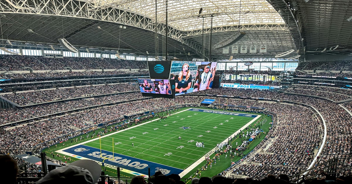 The Evolution Of The Dallas Cowboys Cheerleaders: A Cultural Icon