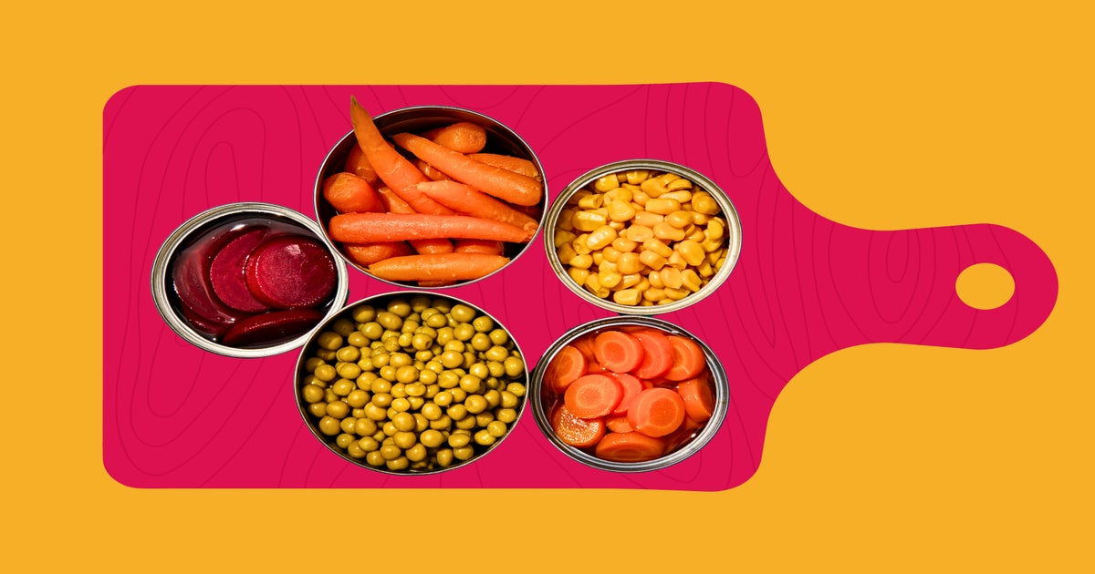 When Is It Okay To Eat Expired Food?
