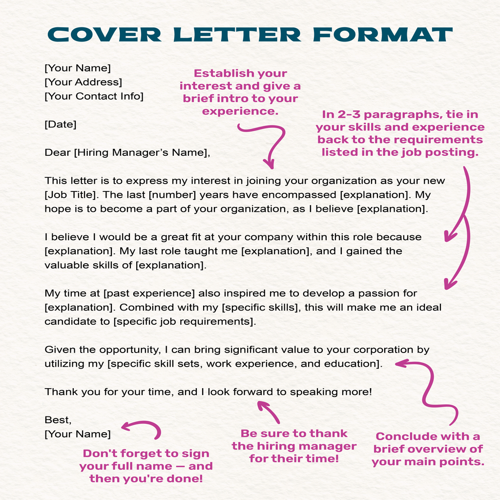 The Only Cover Letter Template You Need To Easily Apply To Jobs