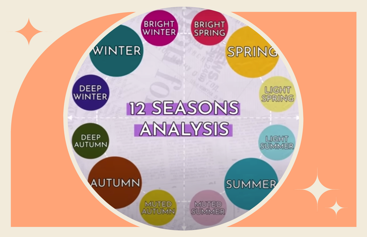 You Have A Personal Color Palette, & Here's How To Find It For Spring