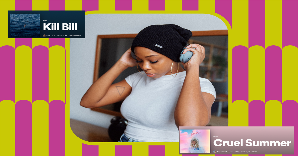 Here's How 4 Colleges Listened To Spotify This Year, & How Our Chapters ...